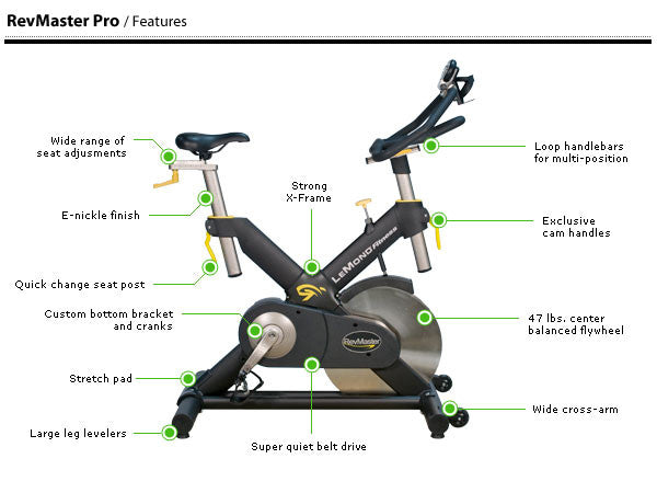 LeMond Next Gen Revmaster Pro Indoor Cycle – Spartan Fitness Equipment